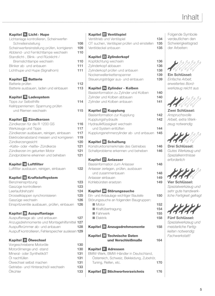 Reparaturanleitung BMW R 1200 GS Typ K50 Baujahre ab 2004