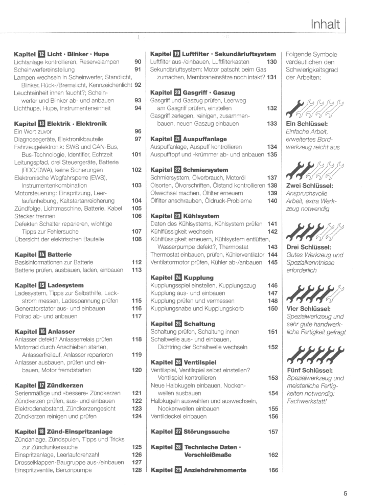 Reparaturanleitung BMW F 800 GS Typ K72 Baujahre ab 2008
