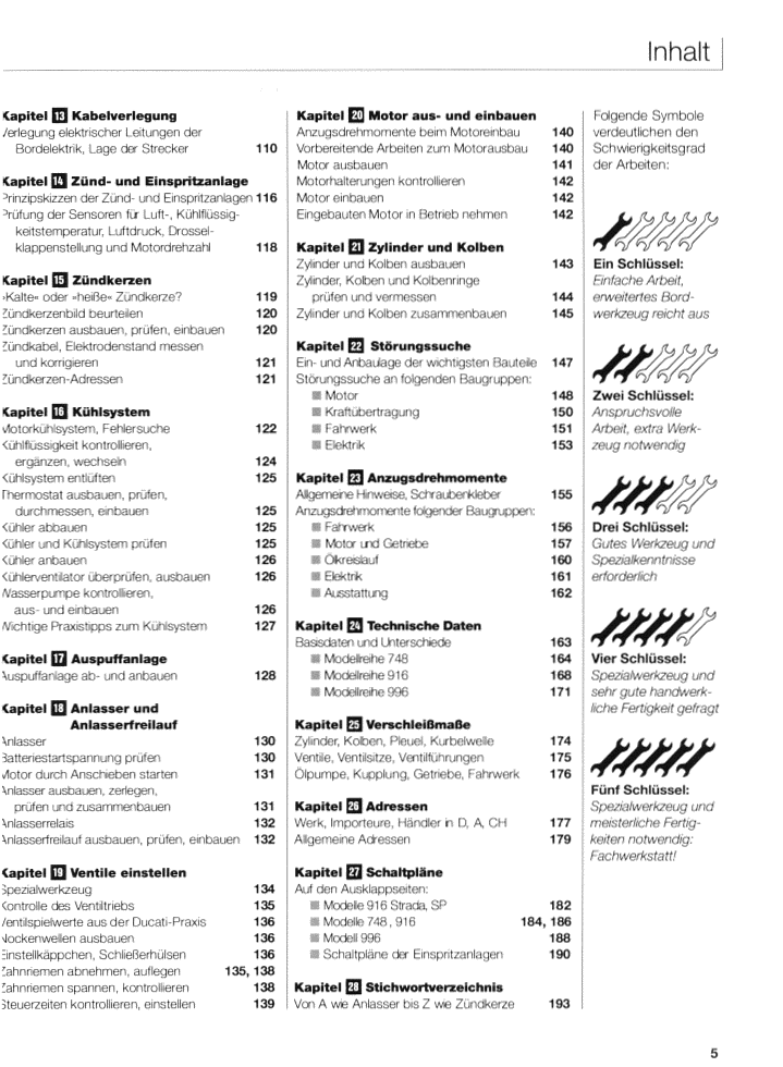 Reparaturanleitung Ducati 748, 916, 996 Typ H3, H2, ZDM916S